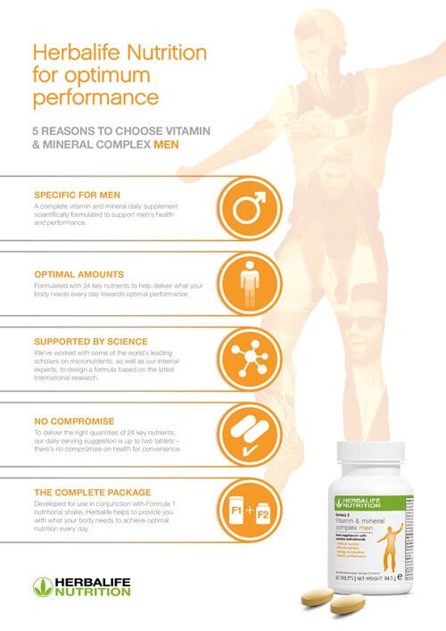 Herbalife Formula 2 Men | Herbalife Nutrition - Nutrition Leaders ...